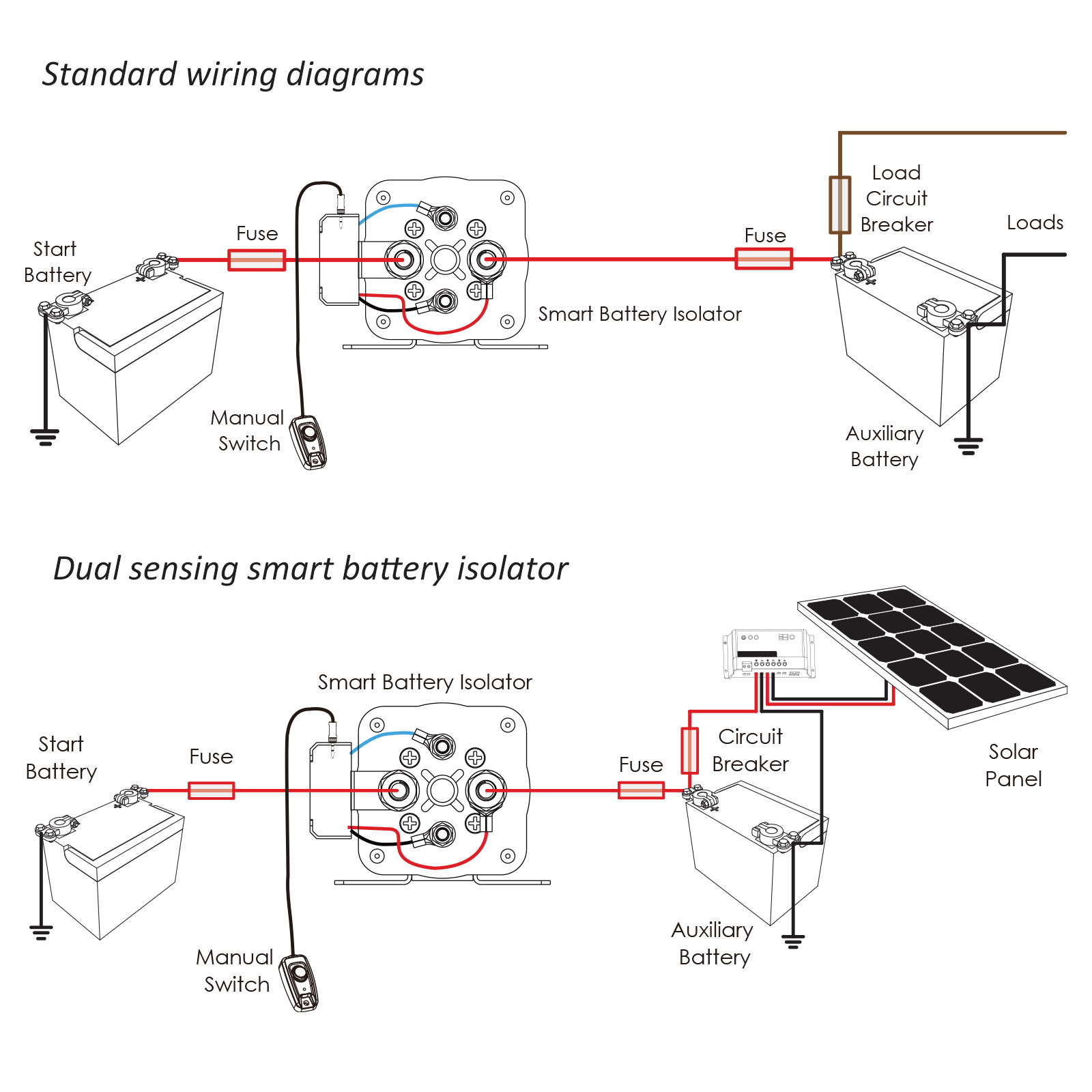 SRL500 Microprocessor Controlled 500A Smart Battery Isolator and High ...